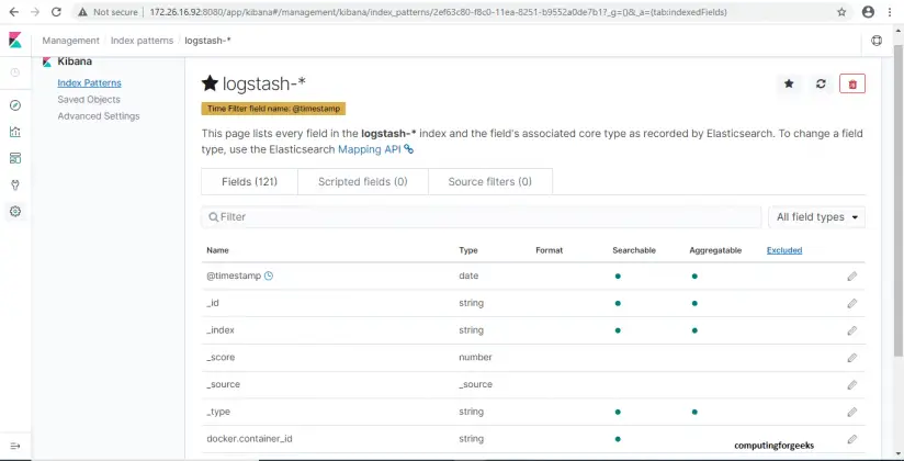 Create Kubernetes Cluster with MicroK8s on CentOS 8 | ComputingForGeeks