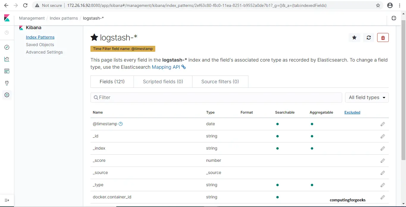 Create Kubernetes Cluster with MicroK8s on CentOS 8 | ComputingForGeeks