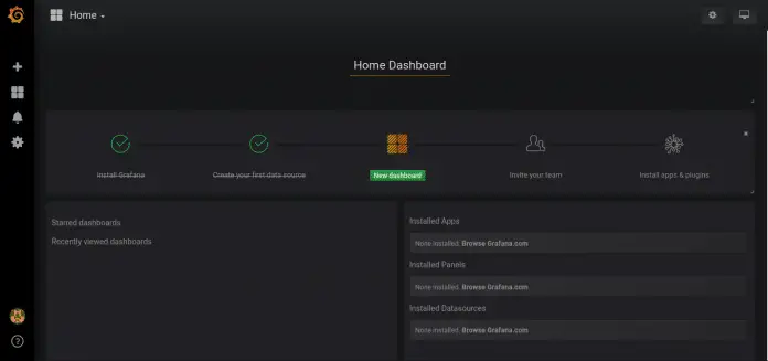 Install Grafana On Kubernetes For Cluster Monitoring Computingforgeeks
