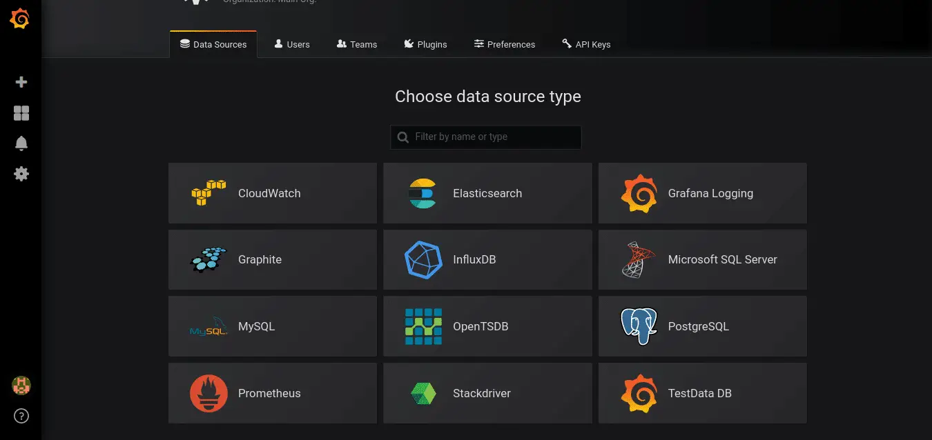 Install Grafana on Kubernetes for Cluster Monitoring | ComputingForGeeks