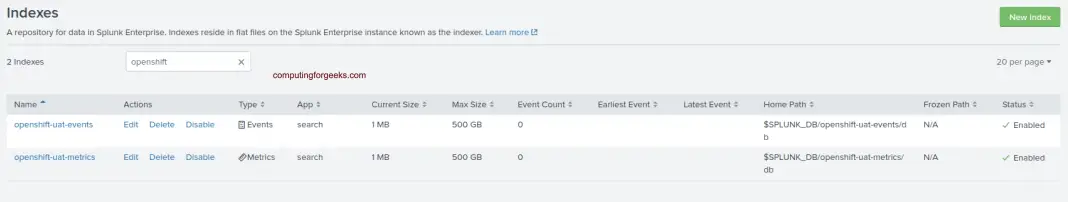 How To Send OpenShift Logs and Events to Splunk | ComputingForGeeks
