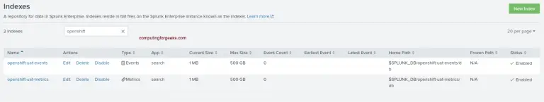How To Send OpenShift Logs and Events to Splunk | ComputingForGeeks