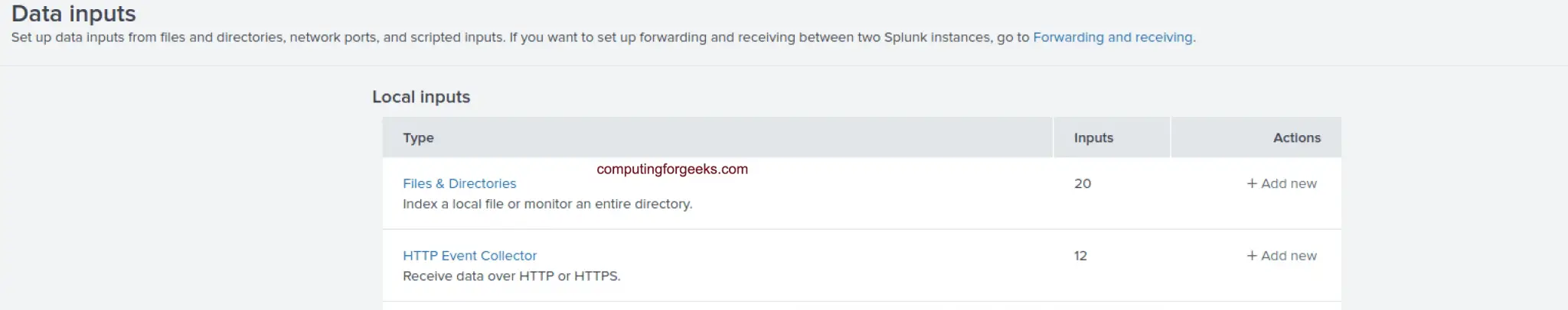 How To Send OpenShift Logs and Events to Splunk | ComputingForGeeks