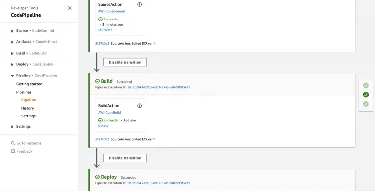 Validate CloudFormation Templates with cfn-lint and cfn-nag ...