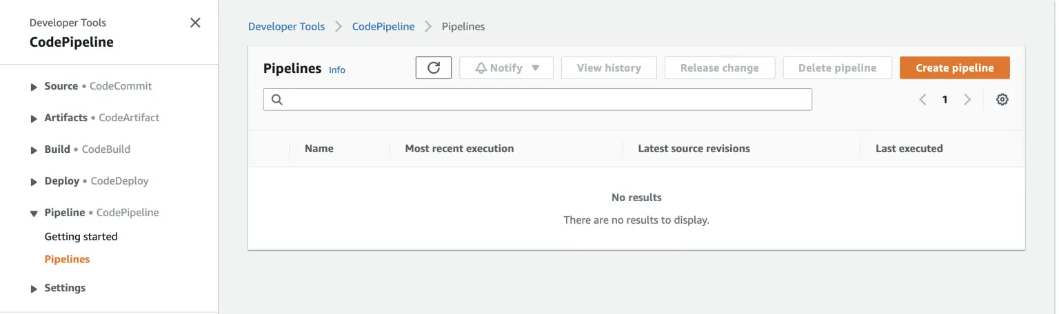 AWS ECS: Automatically Update ECS Services using CodePipeline | ComputingForGeeks
