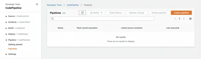 Aws Ecs Automatically Update Ecs Services Using Codepipeline