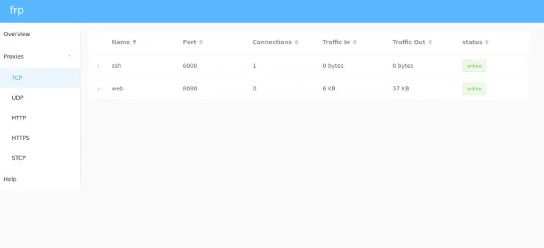 Expose Local Server behind NAT to Internet using FRP Proxy | ComputingForGeeks