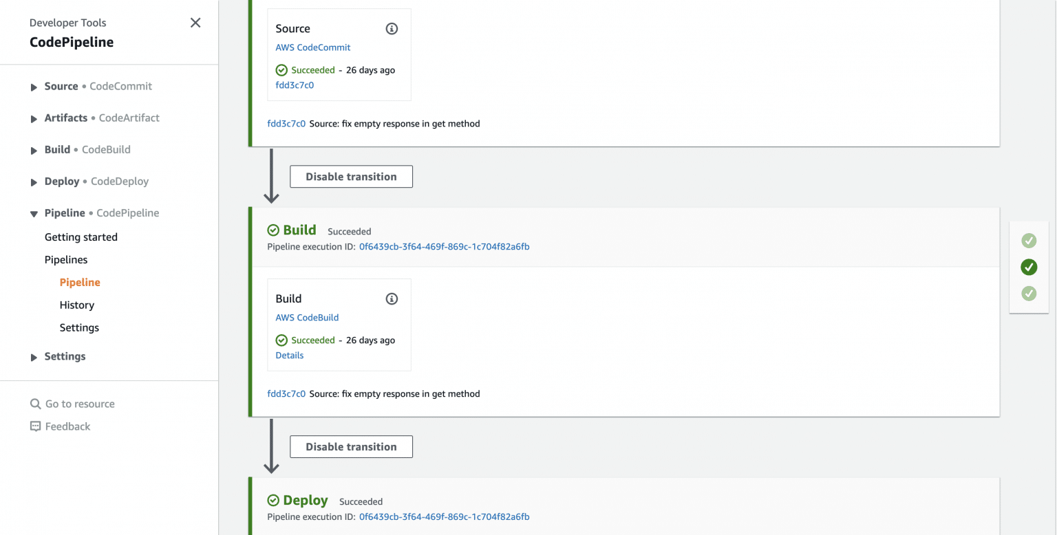 Aws Ecs Automatically Update Ecs Services Using Codepipeline Computingforgeeks