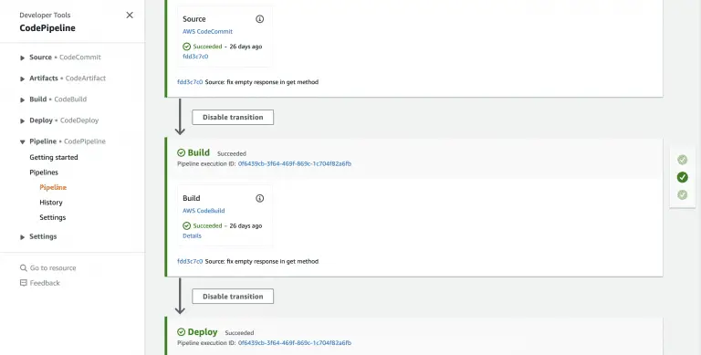 Aws Ecs Automatically Update Ecs Services Using Codepipeline