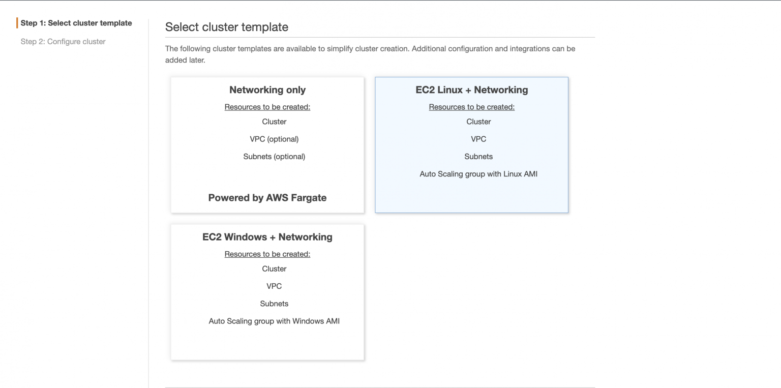 Running Docker Containers On Aws With Ecs Part 1 Computingforgeeks