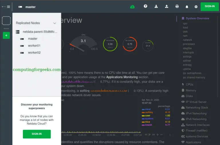 How To Install Netdata On Kubernetes Using Helm Computingforgeeks 0195