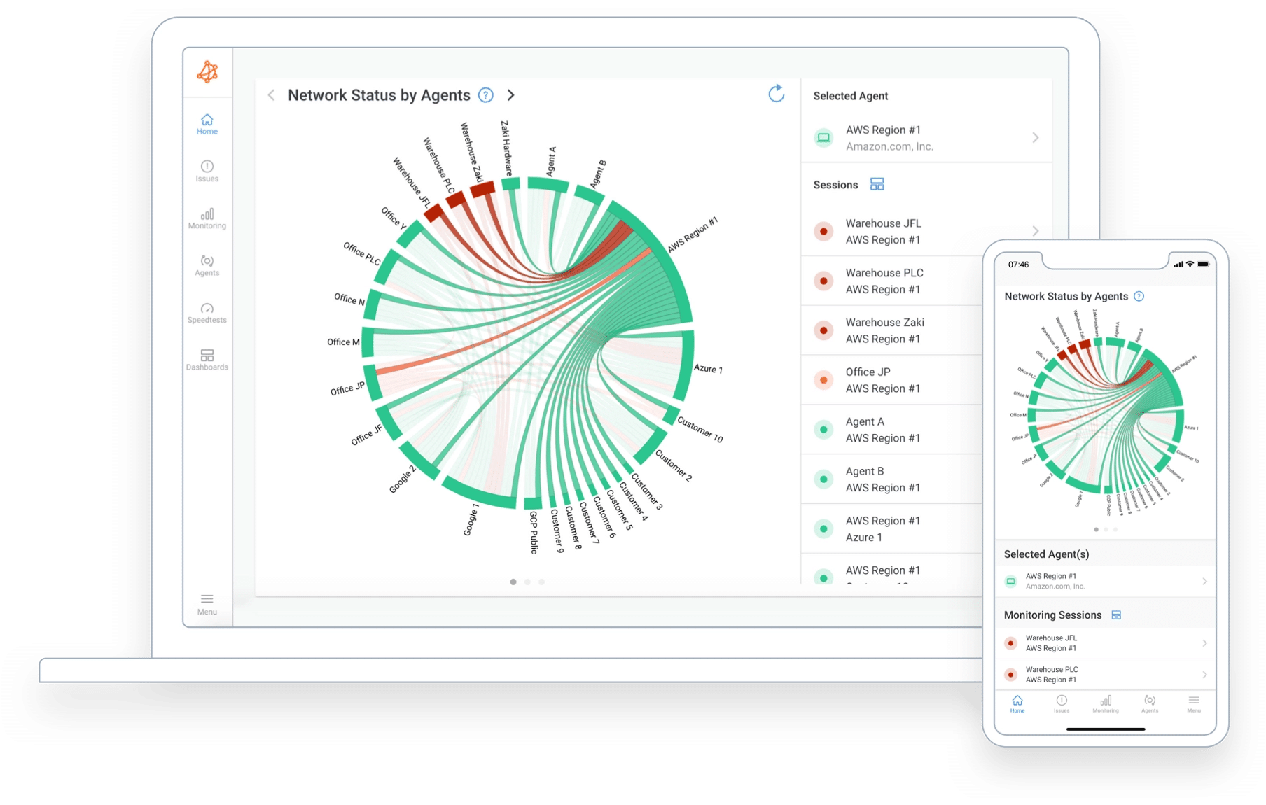 Remote Network Monitoring for a Growing Remote Workforce ...
