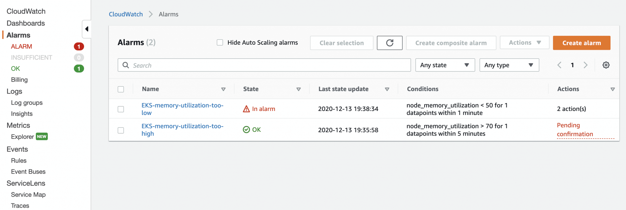 Amazon EKS Autoscaling Based on Cluster Metrics | ComputingForGeeks