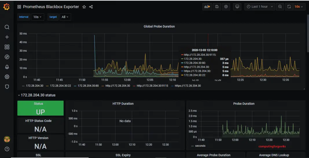 How To Monitor Linux Server Uptime With Prometheus Computingforgeeks