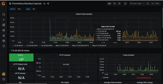 How To Monitor Linux Server Uptime with Prometheus | ComputingForGeeks