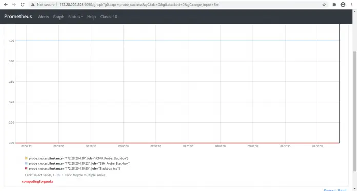 How To Monitor Linux Server Uptime with Prometheus | ComputingForGeeks
