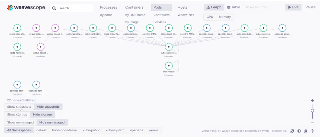 Monitor Docker Containers And Kubernetes Using Weave Scope