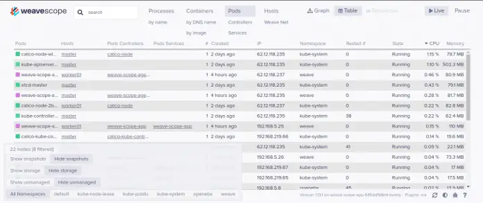 Monitor Docker Containers And Kubernetes Using Weave Scope 8224