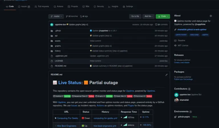 Monitor Website Uptime & Status Easily with Upptime | ComputingForGeeks