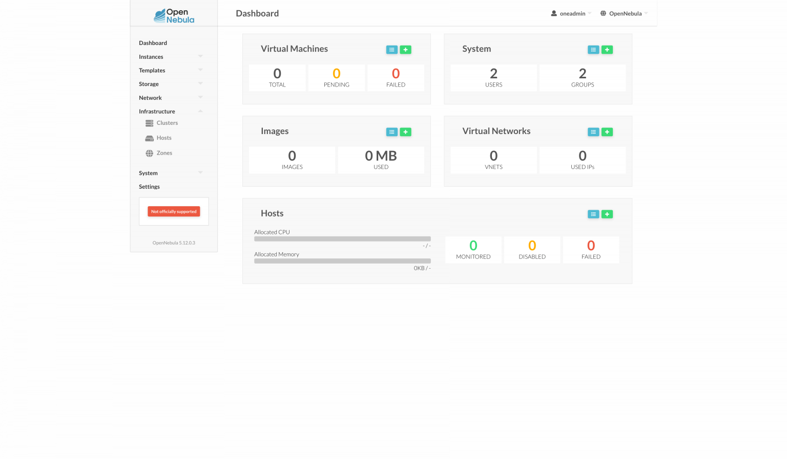 Install Opennebula Kvm Node On Debian 121110 Computingforgeeks