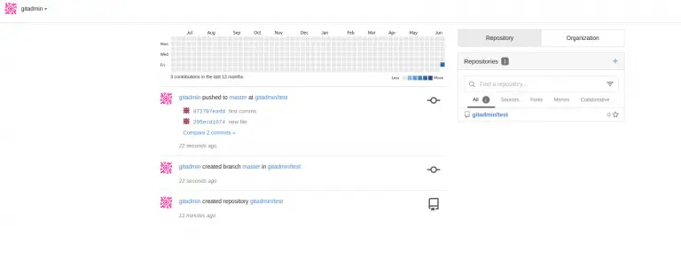 Install And Configure Gitea Git Service On Kubernetes Openshift