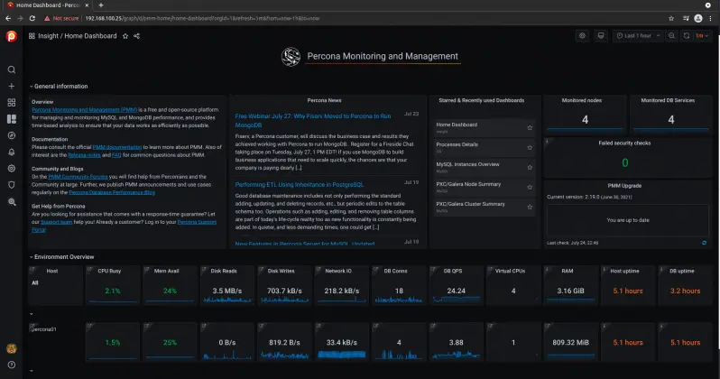 Monitor Percona MySQL / Percona XtraDB With Prometheus and Grafana ...