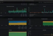 RHCSA and RHCE Preparation Study Books For 2024 | ComputingForGeeks