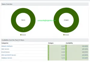 Install Cisco AnyConnect on Ubuntu / Debian / Fedora | ComputingForGeeks