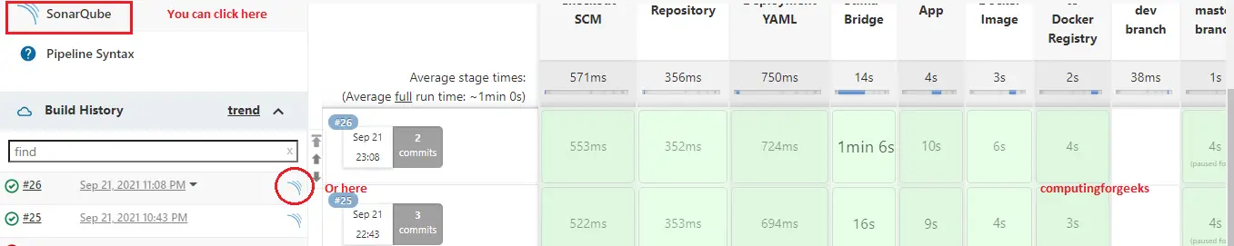 Analyze Java Code Using Gradle In Sonarqube And Jenkins Computingforgeeks