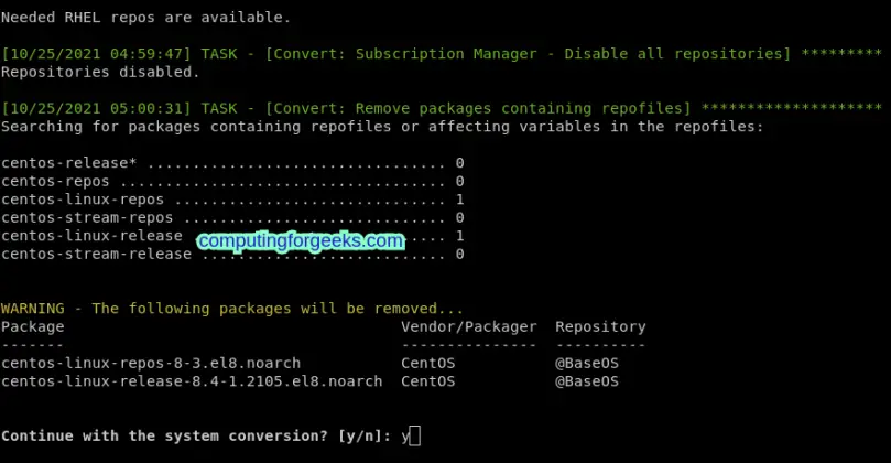 How To Convert Centos 8 To Rhel 8 Server Computingforgeeks 8739