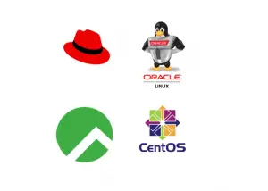 How To Install PostgreSQL 14 CentOS 7 / RHEL 7 | ComputingForGeeks