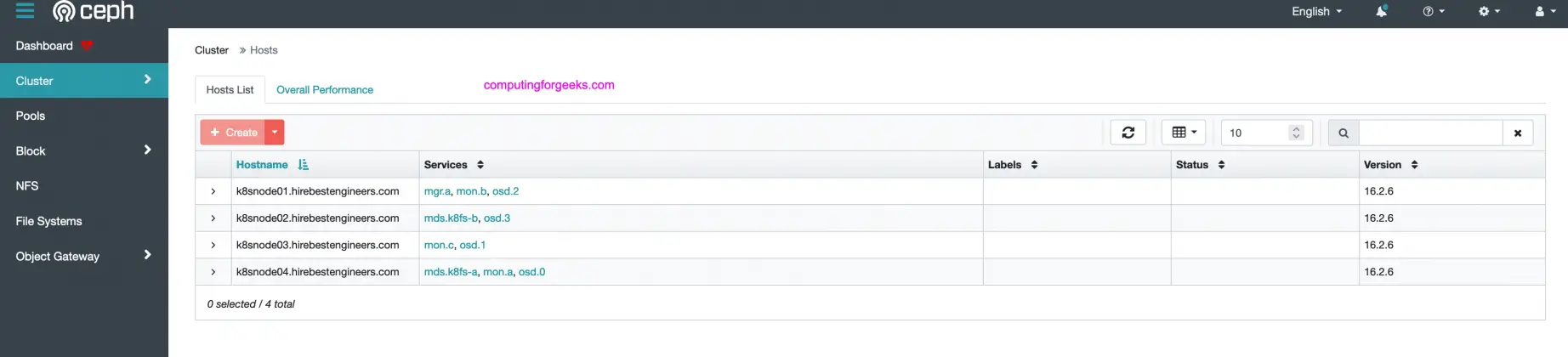 Install Ceph Cluster On Kubernetes Using Rook Computingforgeeks 