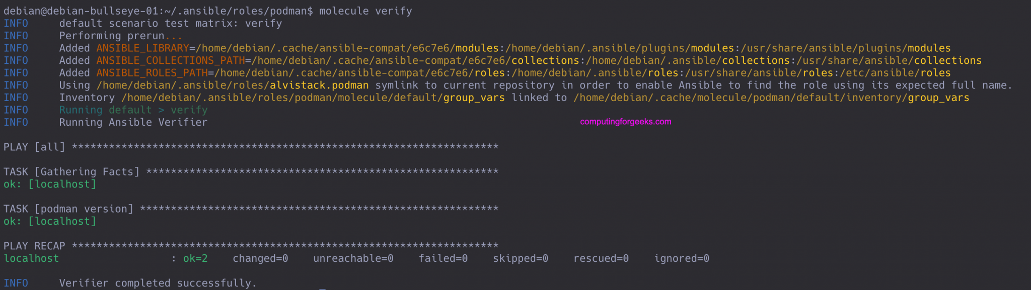 How To Install Podman On Debian 1211109 Computingforgeeks 