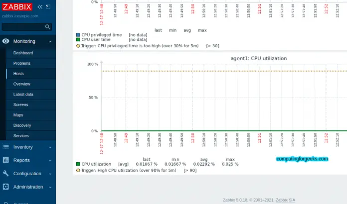 Configure Zabbix 5 Agent on Rocky Linux 8 | AlmaLinux 8 | ComputingForGeeks