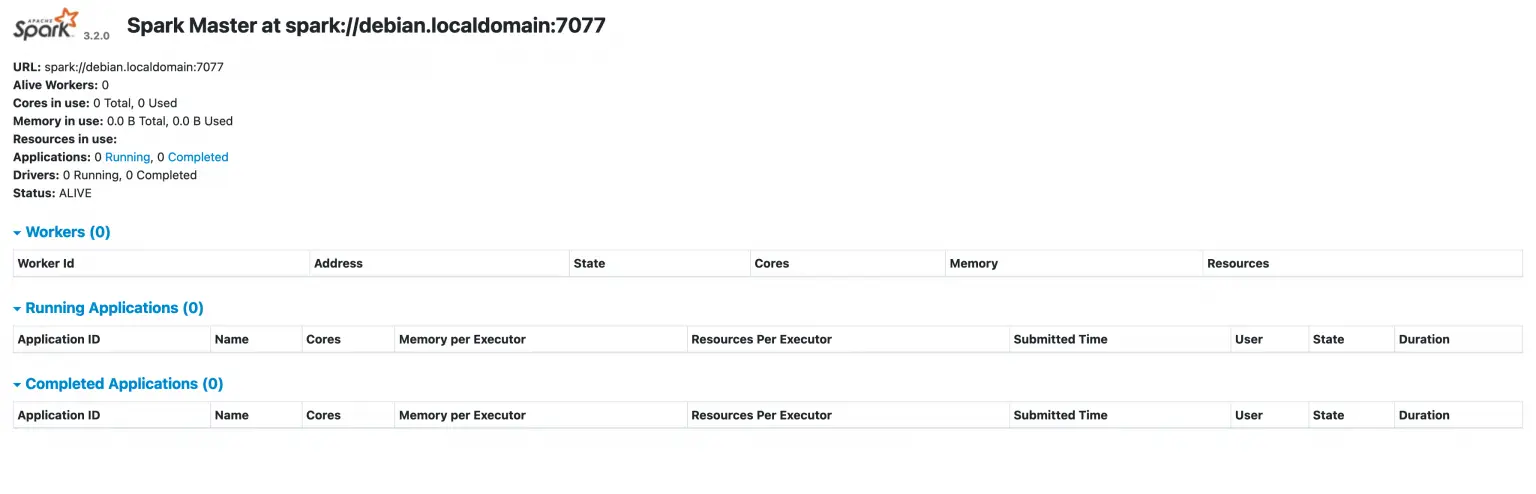 How To Install Apache Spark On Debian 11 Debian 10 Computingforgeeks