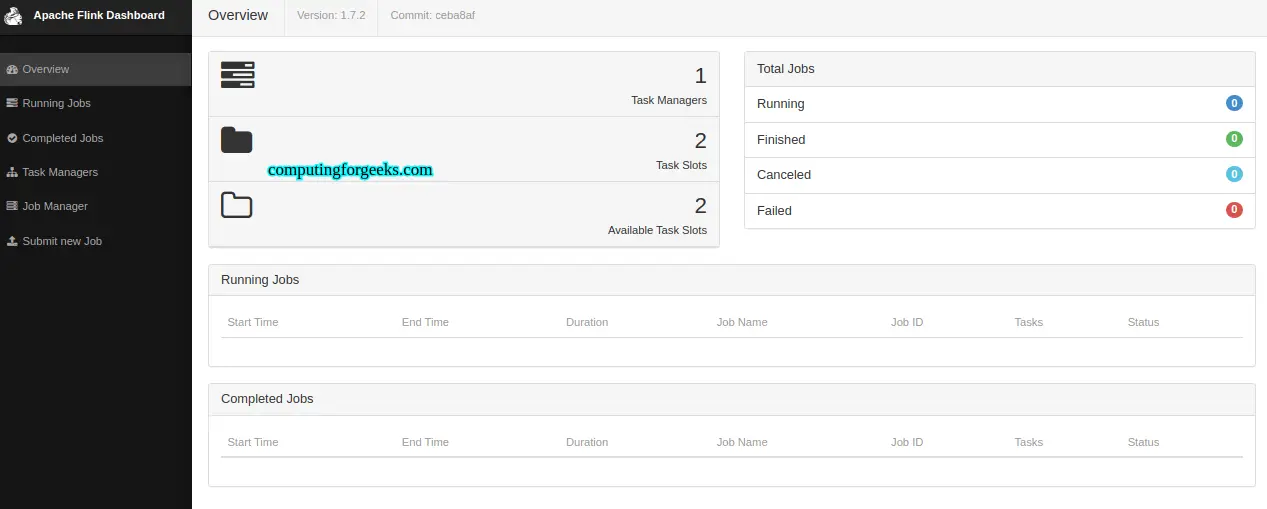 How To Run Pinpoint Apm In Docker Containers Computingforgeeks