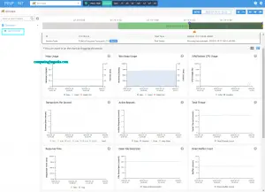 How To Run Pinpoint APM in Docker Containers | ComputingForGeeks