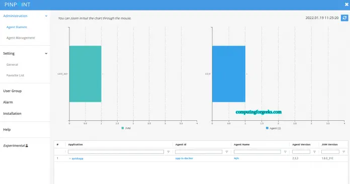How To Run Pinpoint APM in Docker Containers | ComputingForGeeks