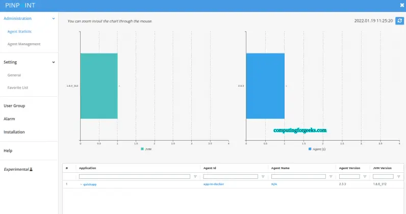 How To Run Pinpoint APM in Docker Containers | ComputingForGeeks