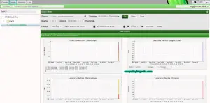 How To Install Cacti Spine poller on Ubuntu 20.04|18.04 | ComputingForGeeks