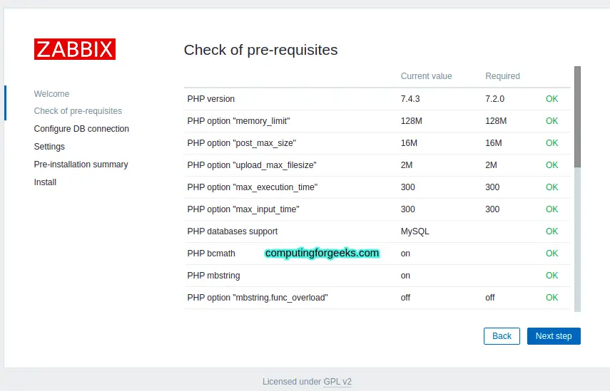 How To Install Zabbix 6 On Debian 11 Debian 10 Computingforgeeks