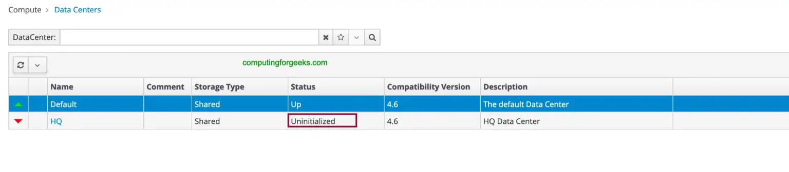 How To Create Data Center and Cluster in oVirt / RHEV | ComputingForGeeks