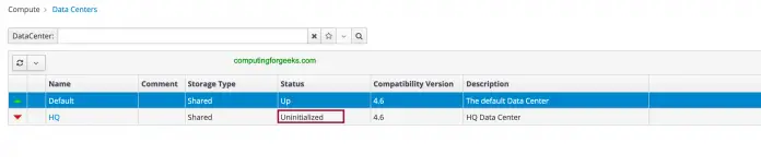 How To Create Data Center and Cluster in oVirt / RHEV | ComputingForGeeks