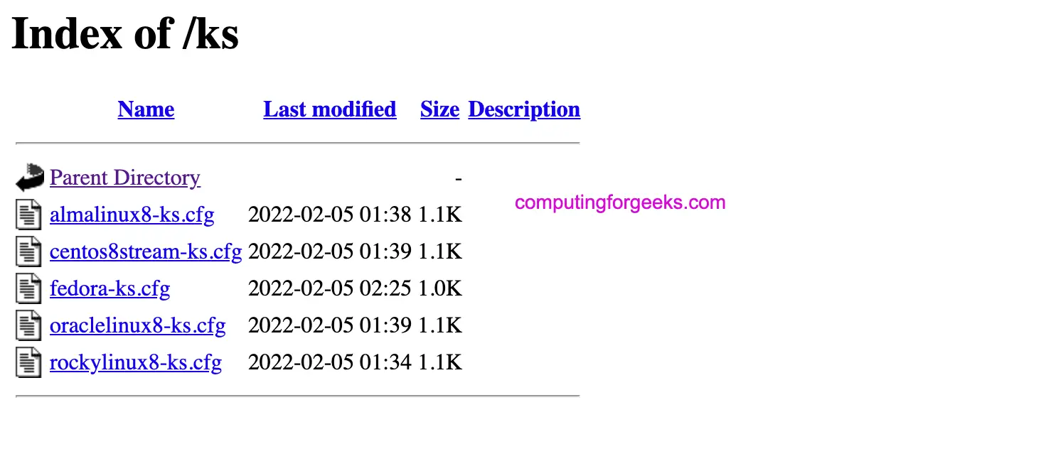 Automated Kvm Deployment Pxe And Kickstart Tutorial Computingforgeeks