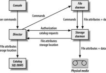 Install and Use Nu Shell on Linux | macOS | ComputingForGeeks