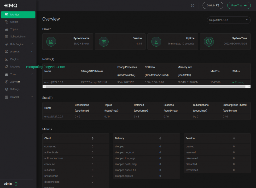 Install EMQX MQTT Broker on Rocky Linux 8|AlmaLinux 8 [Guide]