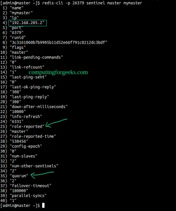 Rocky/Alma 8: Deploy HA Redis Cluster (Sentinel) | ComputingForGeeks