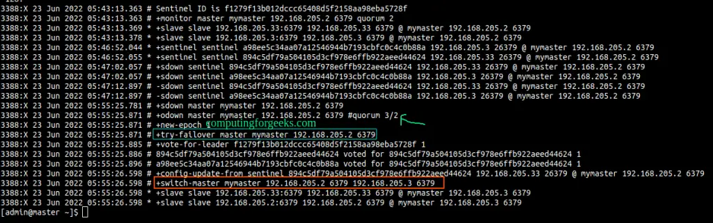 Rocky/Alma 8: Deploy HA Redis Cluster (Sentinel) | ComputingForGeeks Rocky/Alma 8: Deploy HA Redis Cluster (Sentinel) | ComputingForGeeks