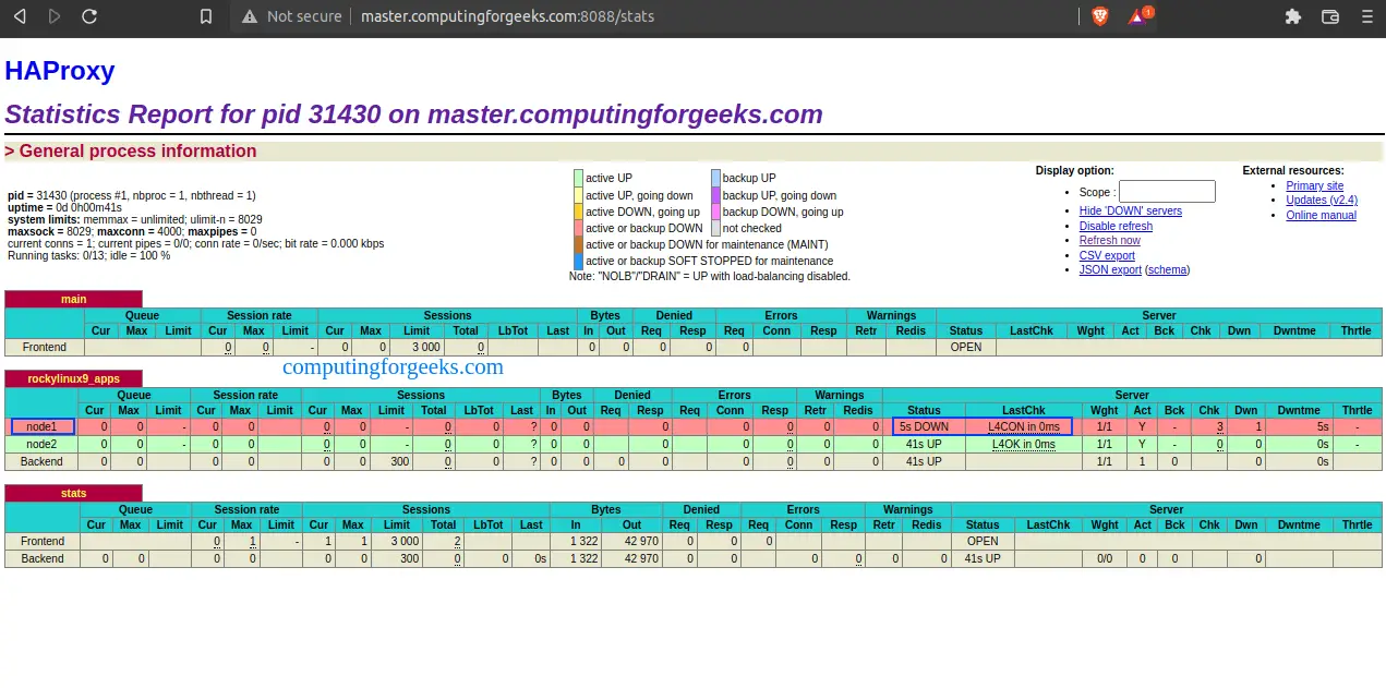 How To Install HAProxy on Rocky Linux 9 / AlmaLinux 9 | ComputingForGeeks