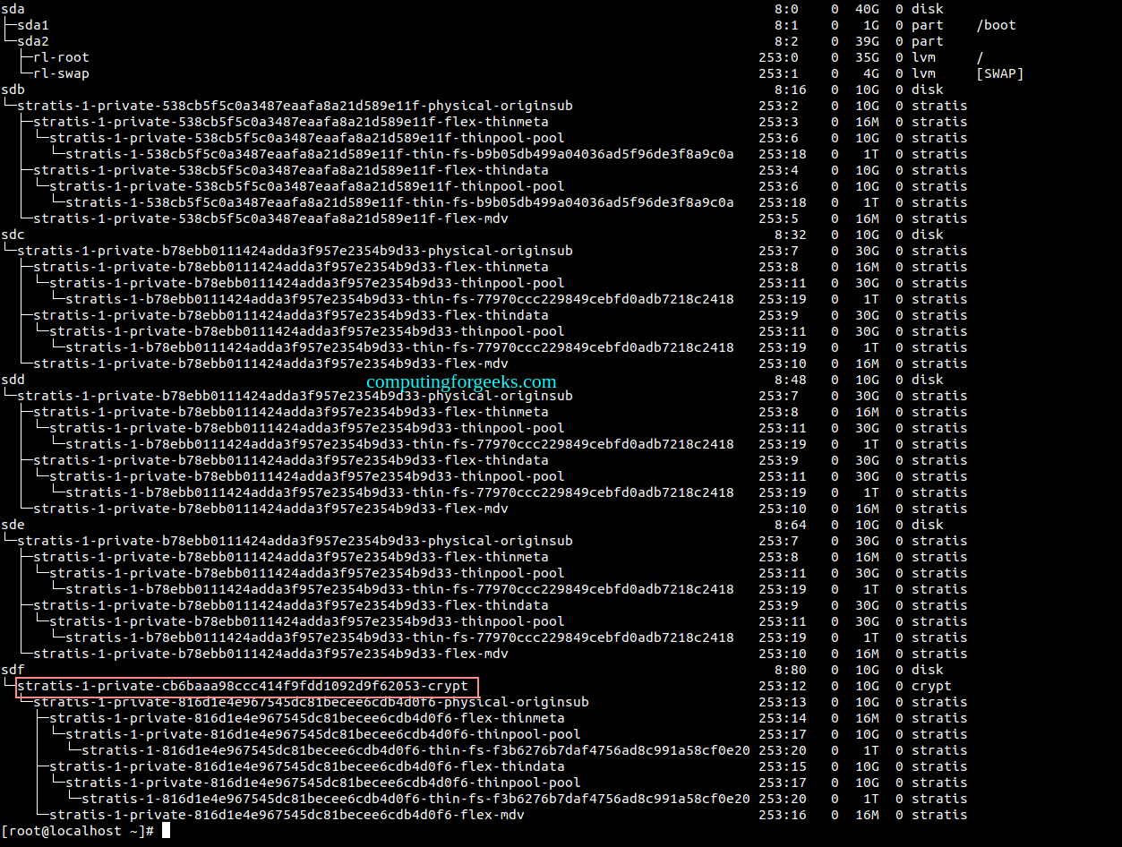 Configure Stratis Storage on Rocky Linux 8 | AlmaLinux 8 | ComputingForGeeks